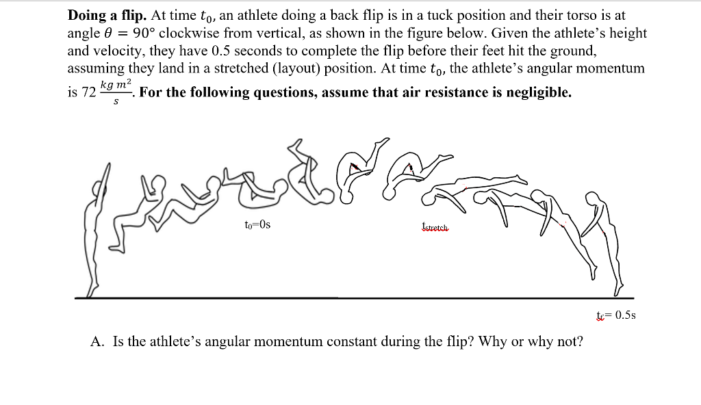 Solved Doing a flip. At time to, an athlete doing a back | Chegg.com