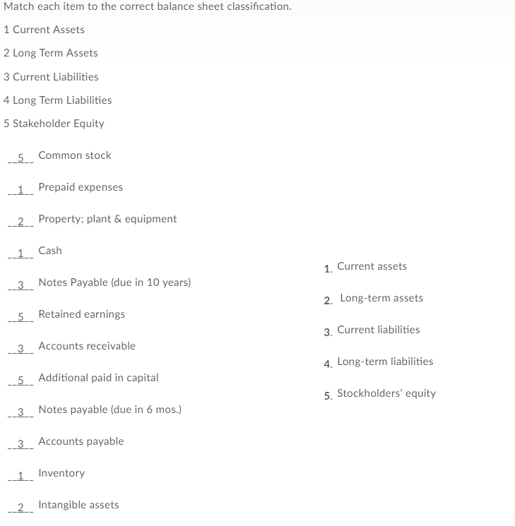 Solved Match each item to the correct balance sheet | Chegg.com