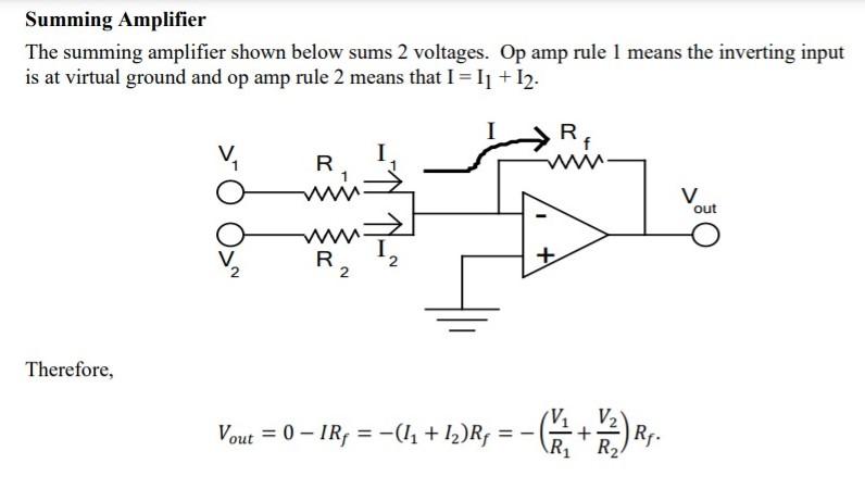 Solved Summing amplifier Rf = 300 k, R1 = 1 M and R2 = 100 | Chegg.com