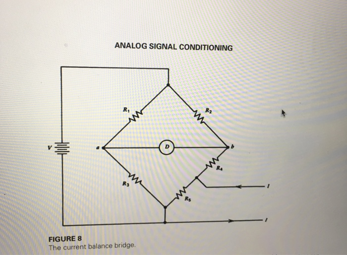 Solved ANALOG SIGNAL CONDITIONING R1 R2 R3 Rs FIGURE 8 The | Chegg.com
