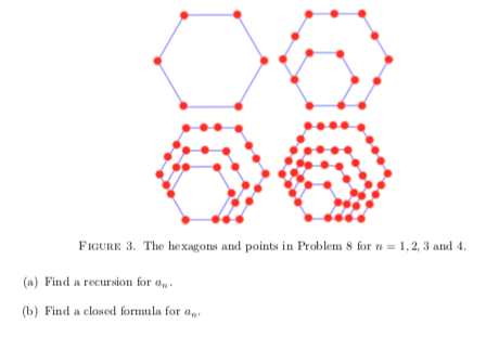 Solved Problem 8. Consider a regular hexagon in the plane, | Chegg.com