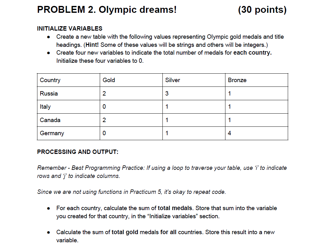 Solved needs to be solved in python!!!! PROBLEM 2. Olympic | Chegg.com