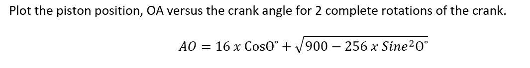 Plot the piston position, OA versus the crank angle | Chegg.com