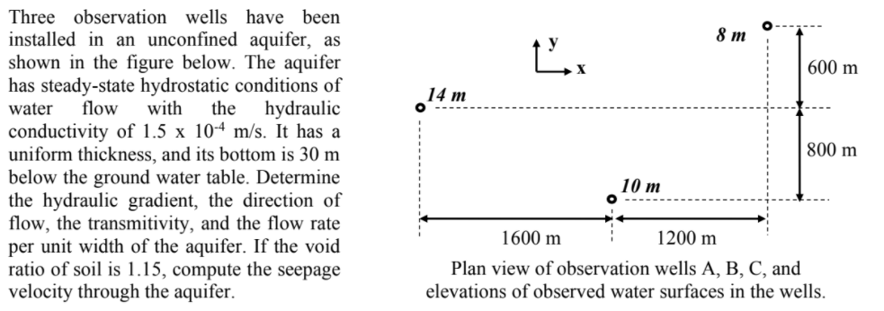 Solved 8 m ܨܐ 600 m 14 m Three observation wells have been | Chegg.com