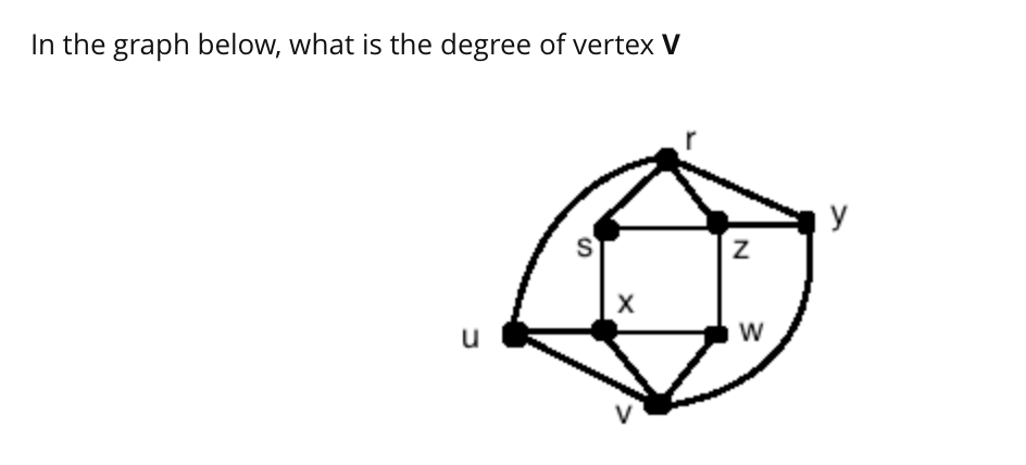 Solved In the graph below, what is the degree of vertex V | Chegg.com