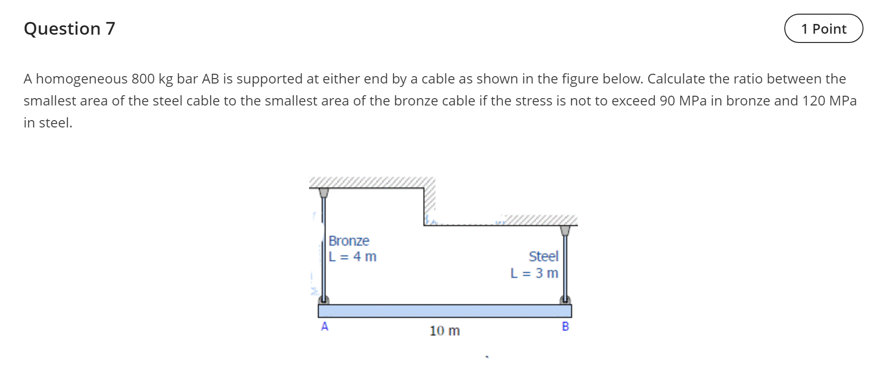 Solved A homogeneous 800 kg bar AB is supported at either | Chegg.com Solved A homogeneous 800 kg bar AB is supported at either | Chegg.com