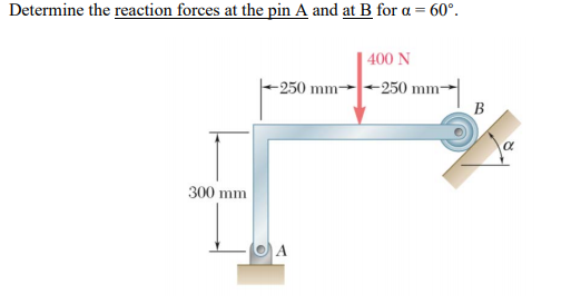 Solved Determine the reaction forces at the pin A and at B | Chegg.com