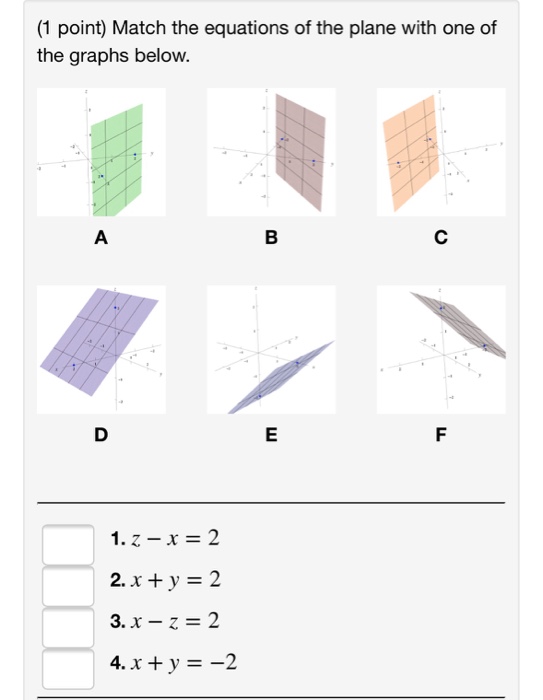 Solved (1 point) Match the equations of the plane with one | Chegg.com