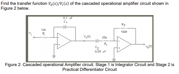 Solved Find the transfer function Vo(s)/V(s) of the cascaded | Chegg.com