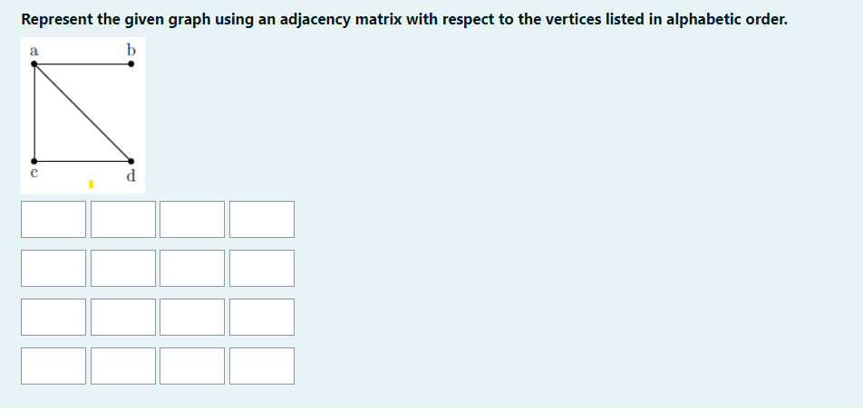 Solved Represent the given graph using an adjacency matrix | Chegg.com