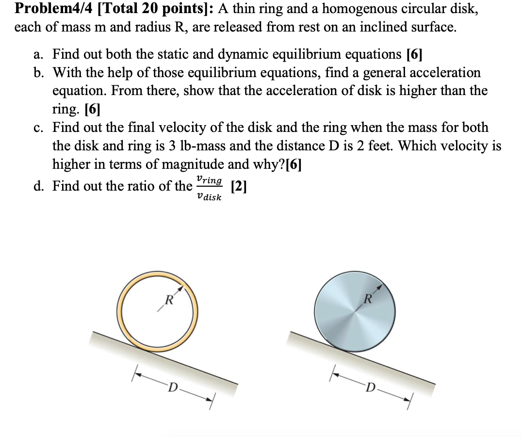 Solved Problem4/4 [Total 20 points]: A thin ring and a | Chegg.com