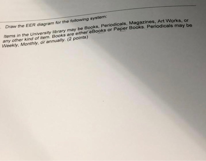 Solved Draw the EER diagram for the following system: Items | Chegg.com