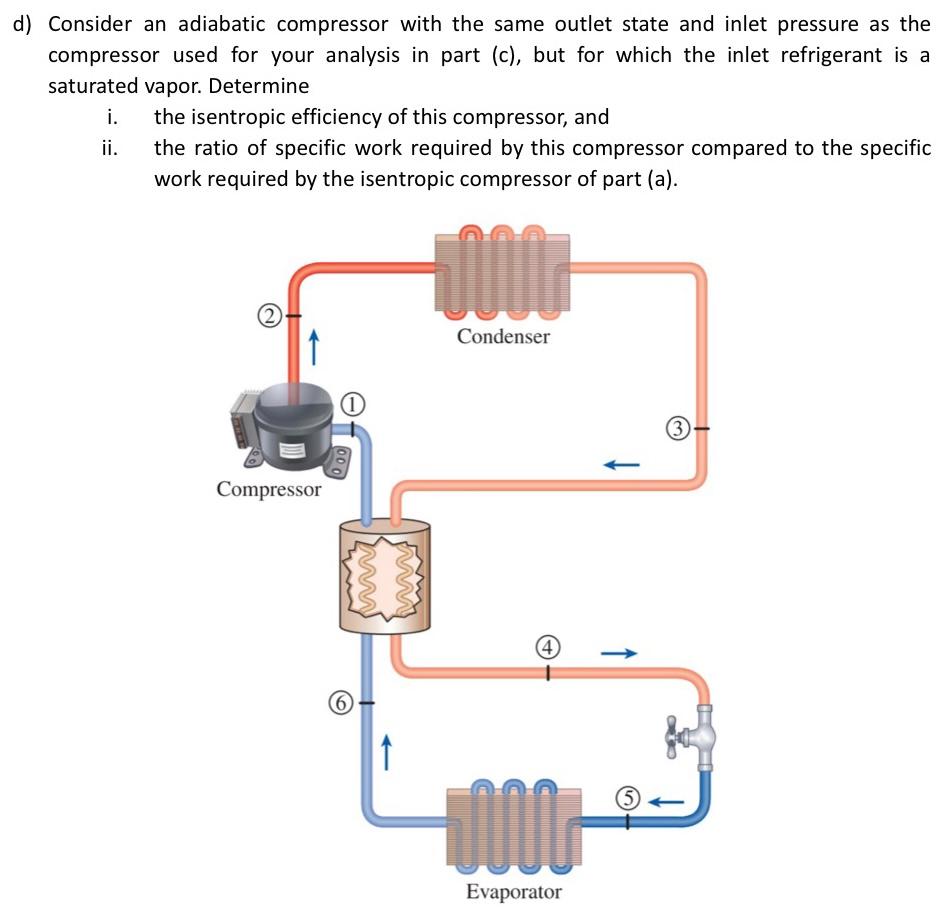 Solved Problem 4 (25 points) - A Modified Vapor-Compression | Chegg.com