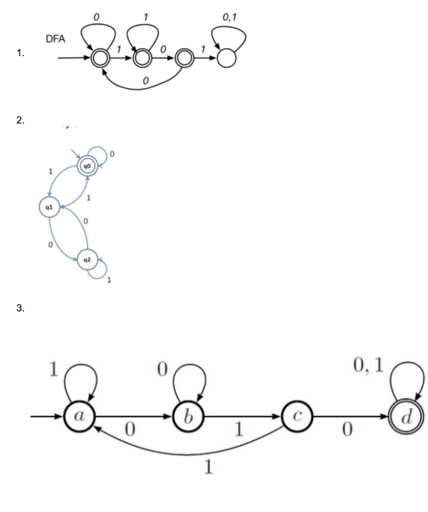 Solved 1. 2. 3. | Chegg.com