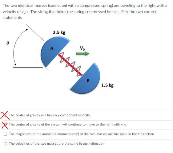 Solved The two identical masses (connected with a compressed | Chegg.com