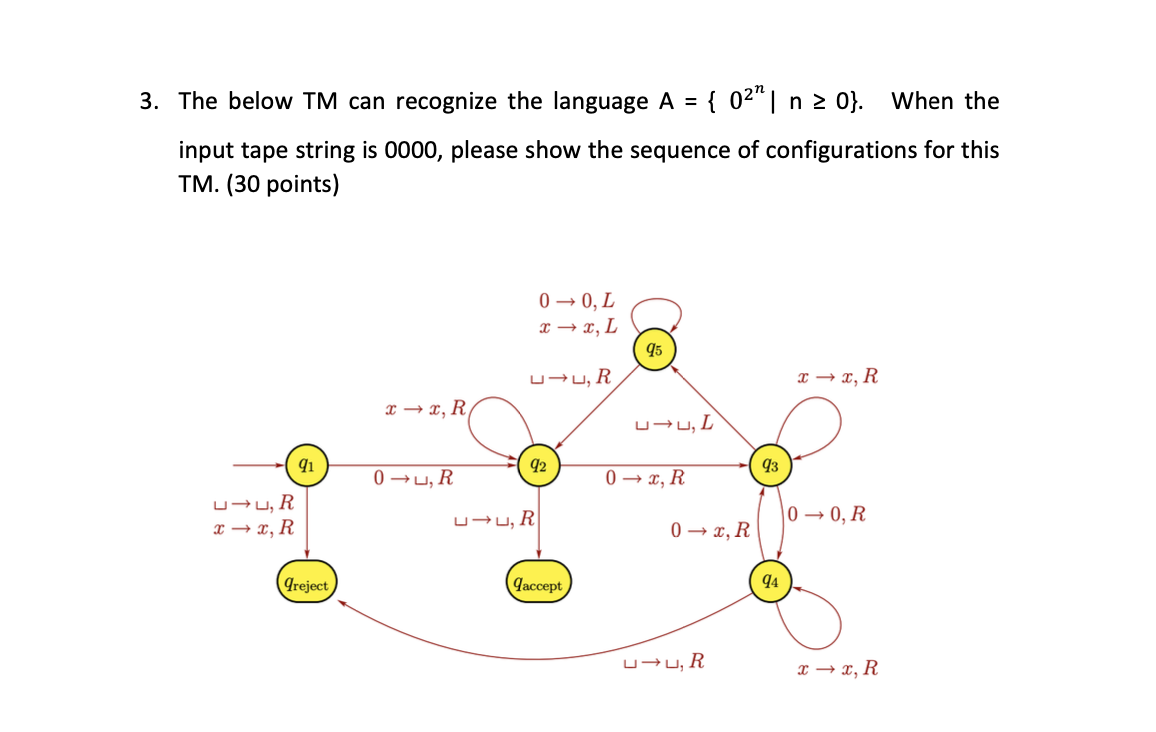 Solved The below TM ﻿can recognize the language A={02n|n≥0}. | Chegg.com