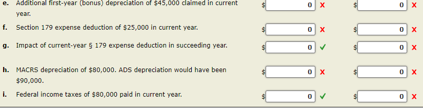 In each of the following independent situations, | Chegg.com
