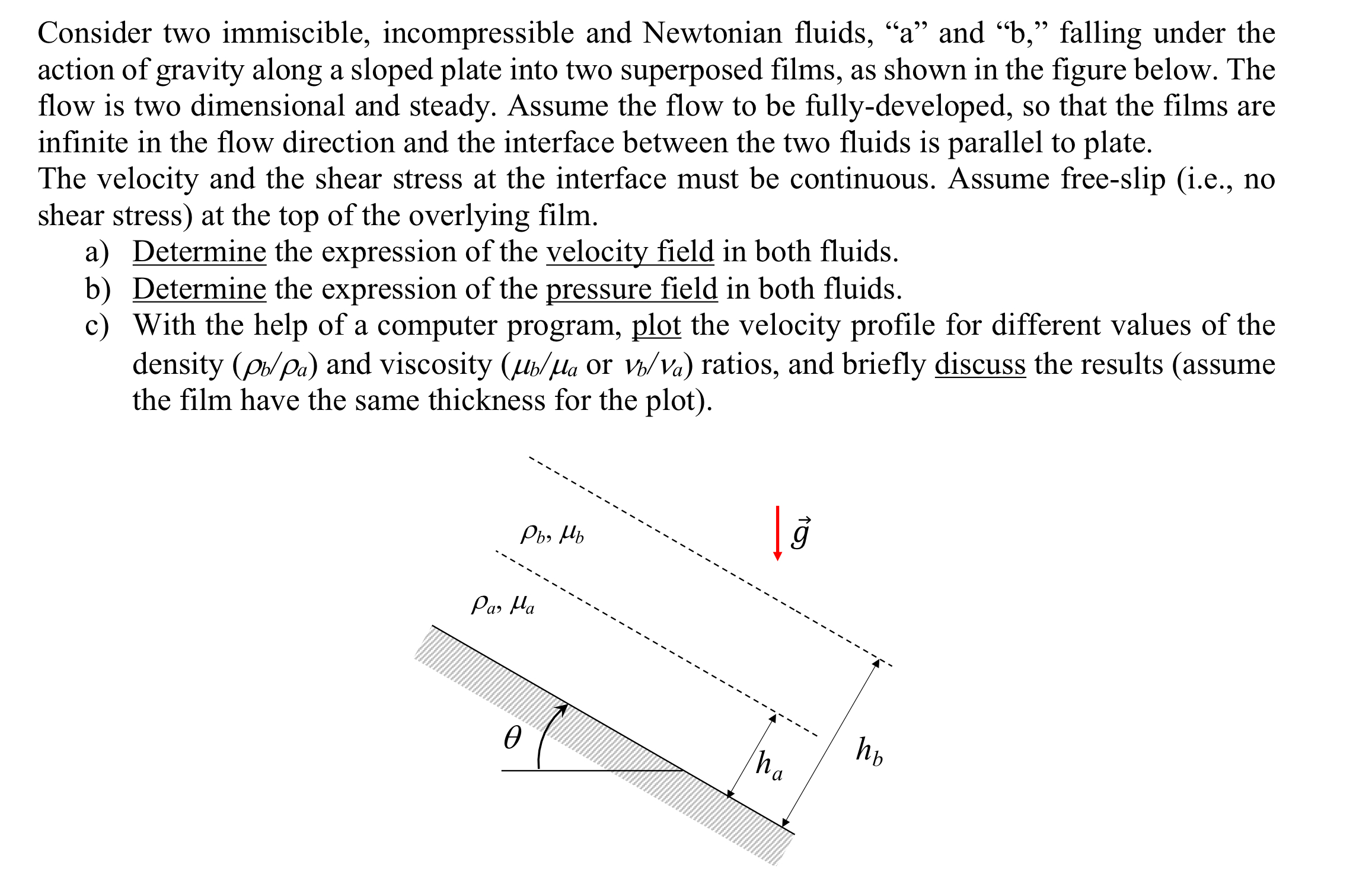 Consider two immiscible, incompressible and Newtonian | Chegg.com