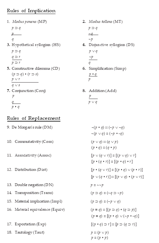 Solved VII.IV.V,new Use any of the 18 rules of inference | Chegg.com