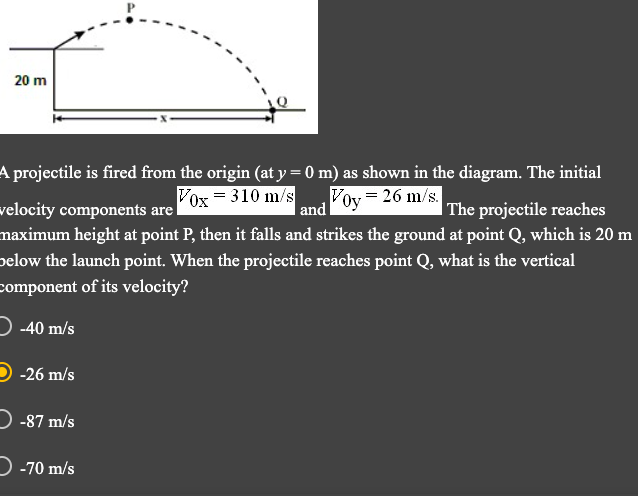 Solved A projectile is fired from the origin (at y = 0 m) as | Chegg.com