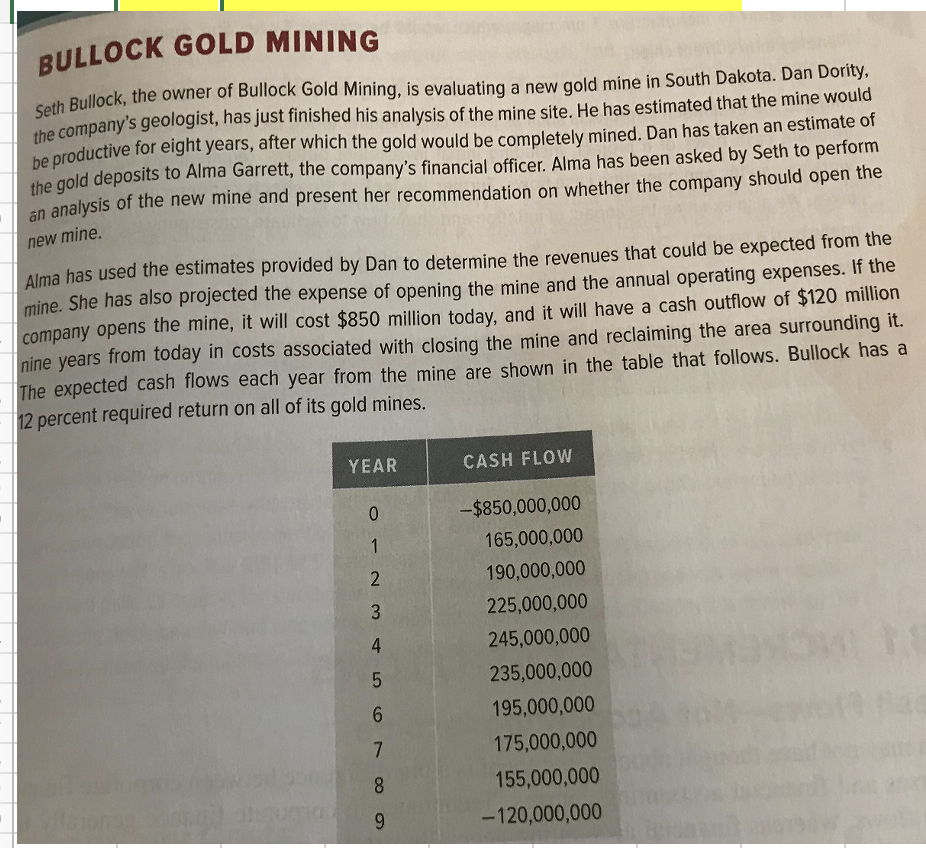 Solved A. Based on the above, construct a spreadsheet to | Chegg.com