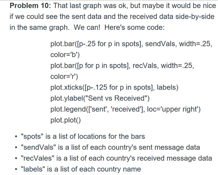 Solved Data: there are two json data sets you will need to | Chegg.com