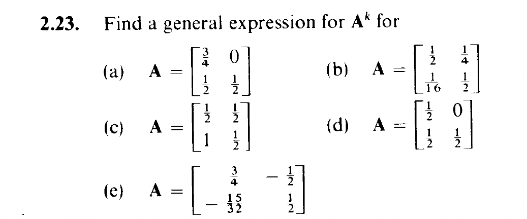Solved 2.23. Find a general expression for Ak for (a) | Chegg.com