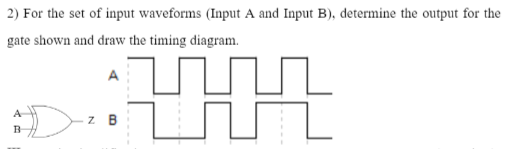 2) For the set of input waveforms (Input A and Input | Chegg.com