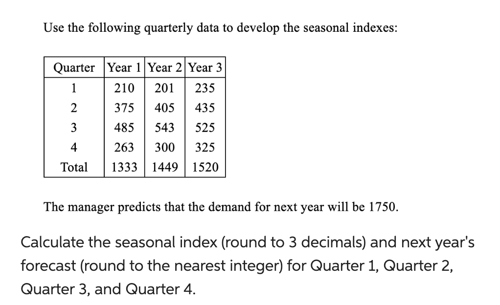 Solved Use the following quarterly data to develop the | Chegg.com