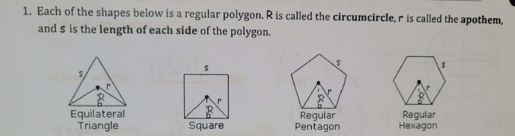 Solved Each of the shapes below is a regular polygon. R is | Chegg.com