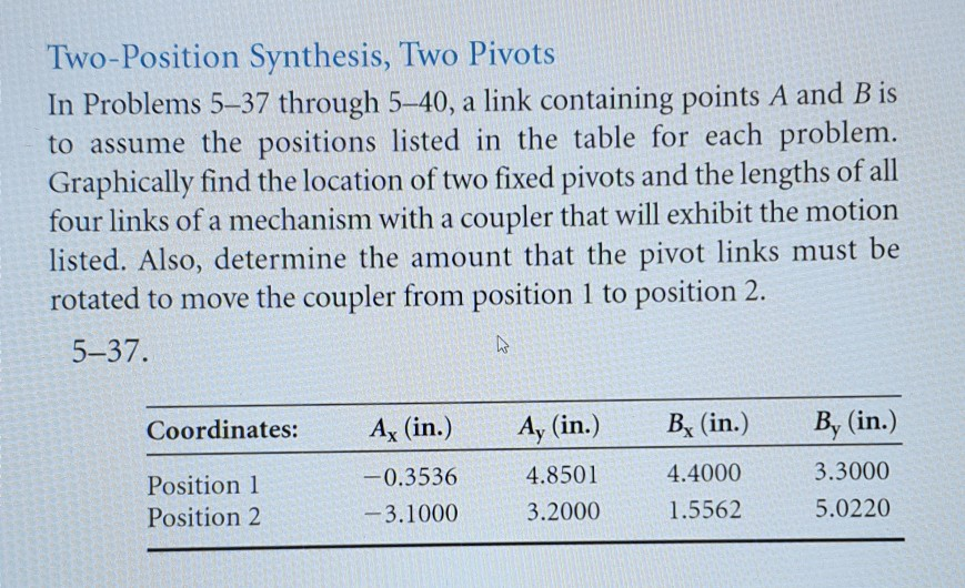 Solved Two-Position Synthesis, Two Pivots In Problems 5–37 | Chegg.com