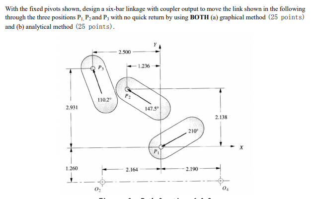 With the fixed pivots shown, design a six-bar linkage | Chegg.com