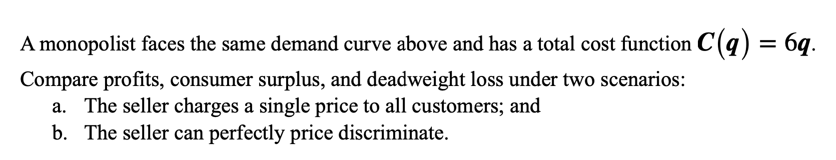 Solved A monopolist faces the same demand curve above and | Chegg.com