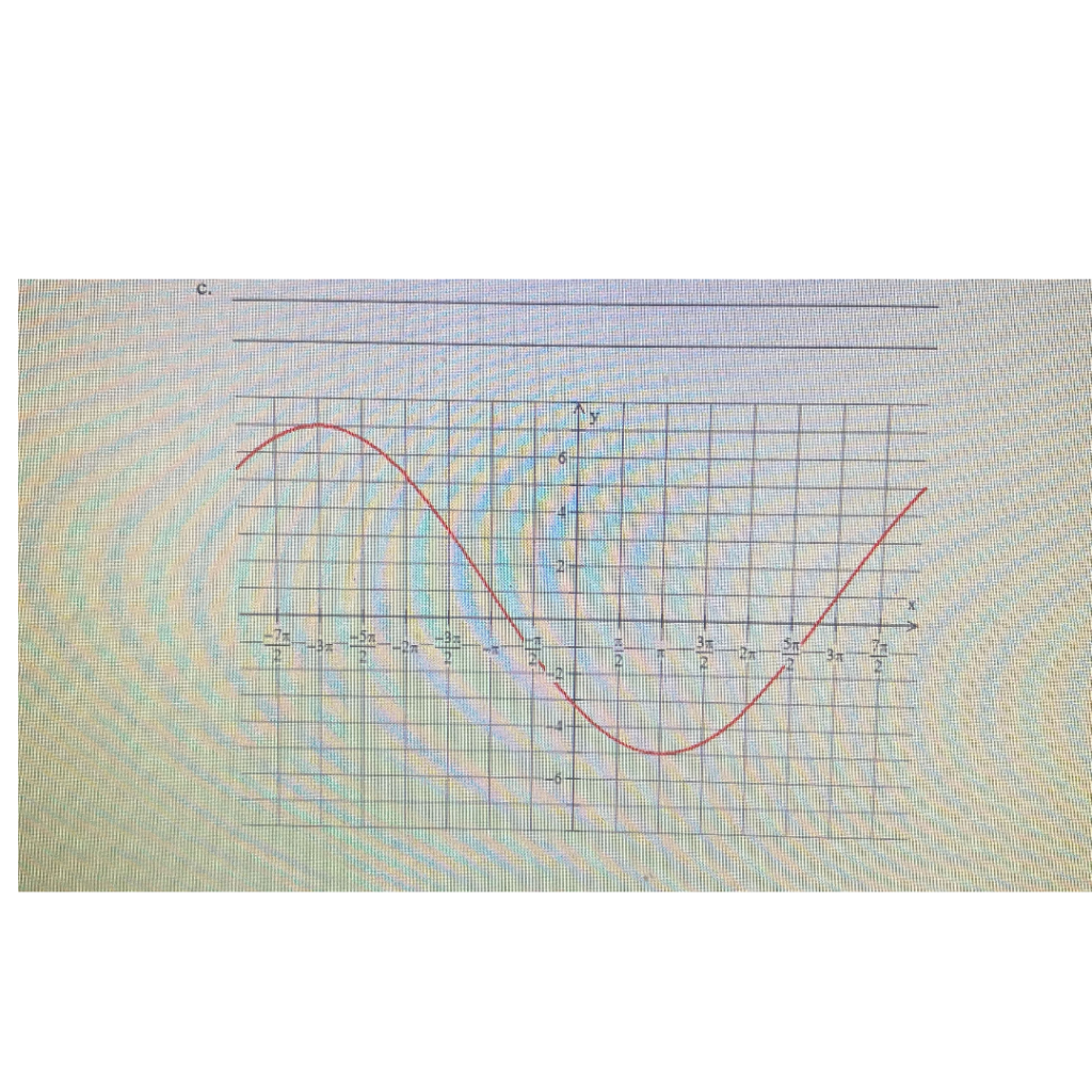 Solved Hello, help me check my answers! Write two equations | Chegg.com