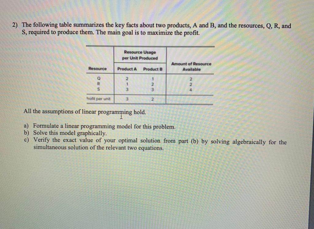 Solved 2) The following table summarizes the key facts about | Chegg.com