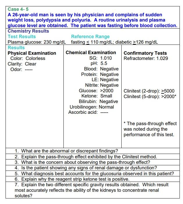 Solved Case 4-5 A 26-year-old man is seen by his physician | Chegg.com
