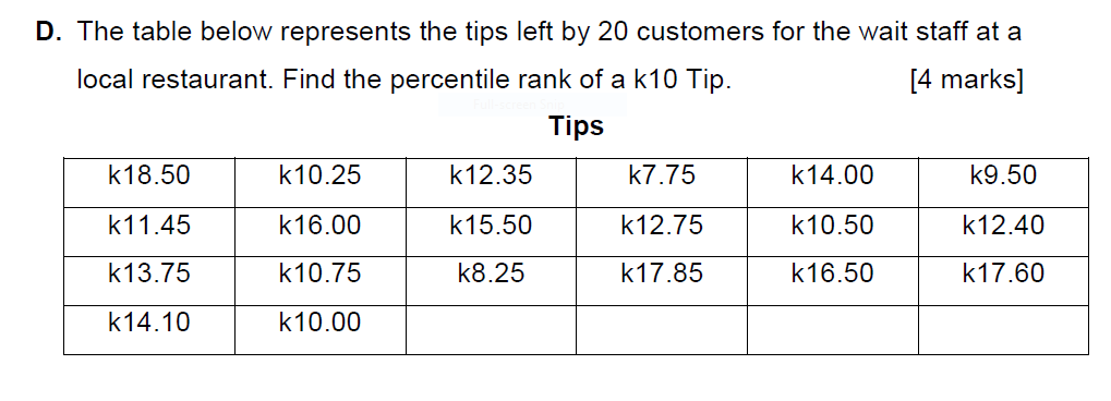 Solved D. The table below represents the tips left by 20 | Chegg.com