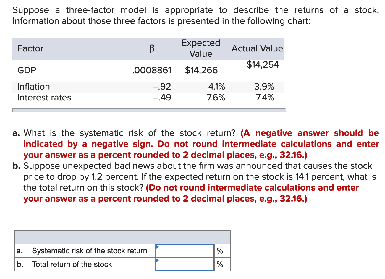 Suppose a three-factor model is appropriate to | Chegg.com