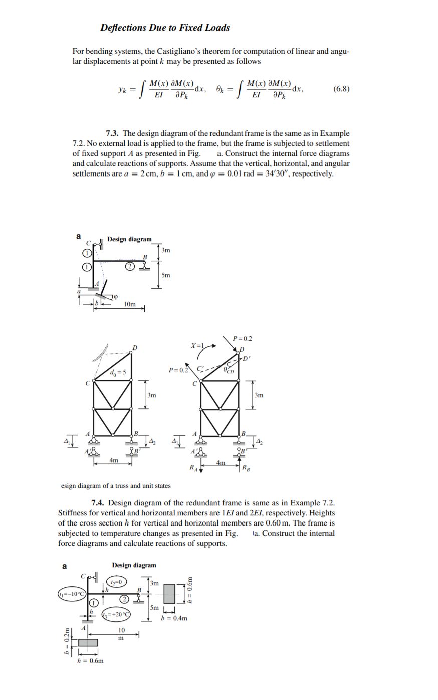 Solved Deflections Due to Fixed Loads For bending systems, | Chegg.com