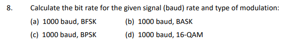 Calculate the bit rate for the given signal (baud) | Chegg.com