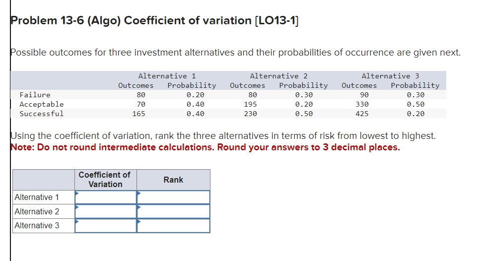 Solved Problem 13-6 (Algo) Coefficient of variation [LO13-1] | Chegg.com