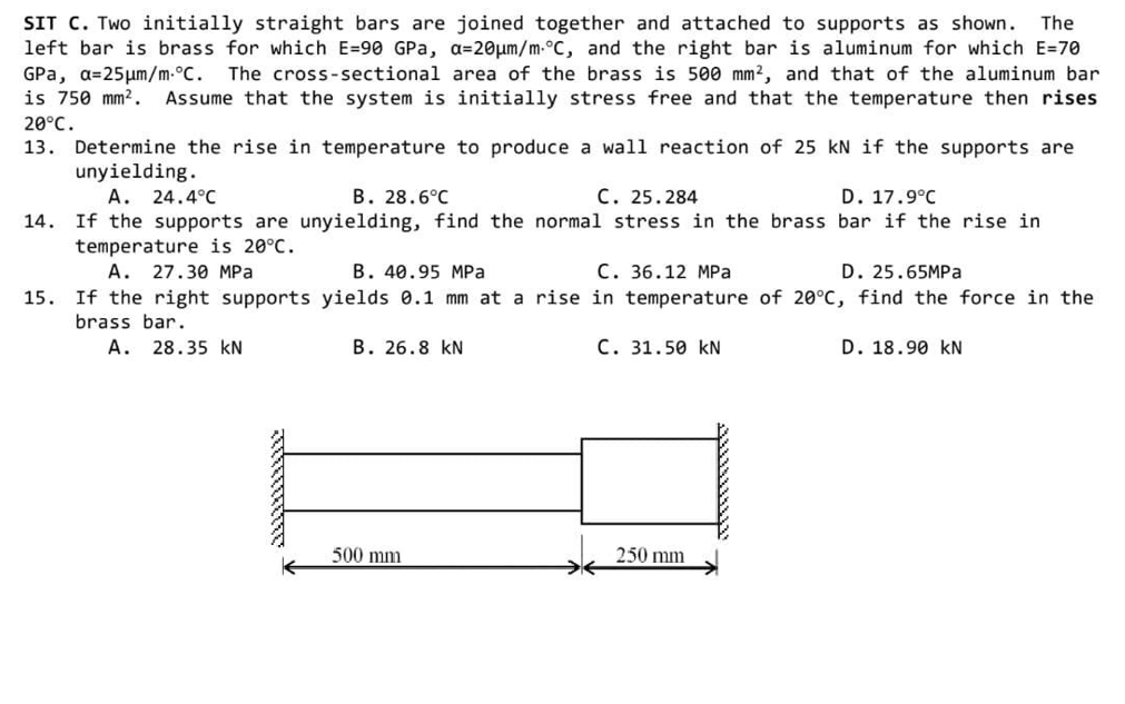 Solved SIT C. Two initially straight bars are joined | Chegg.com
