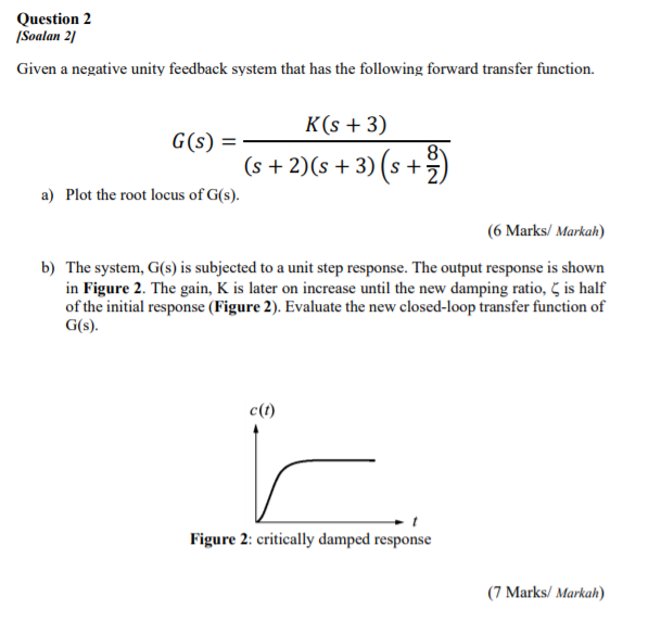 Solved Question 2 Soalan 21 Given a negative unity feedback | Chegg.com