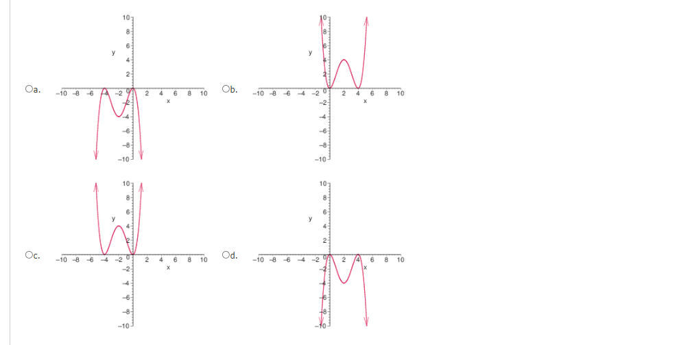 Solved 8. [-70.5 Points] DETAILS HPRECALC5 4.4.044. MY NOTES | Chegg.com