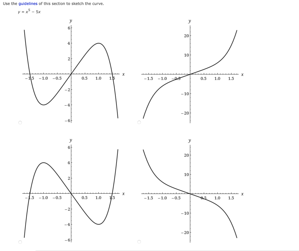Solved Use the guidelines of this section to sketch the | Chegg.com