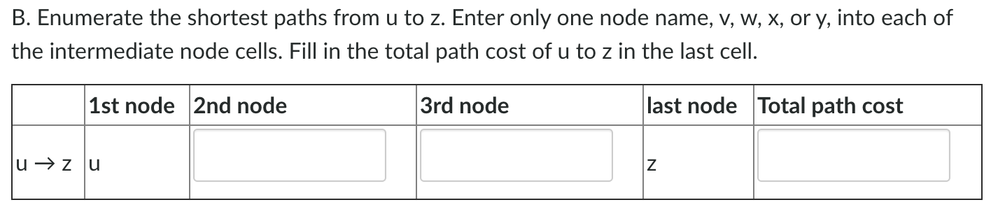 Solved Consider the following network. With the indicated | Chegg.com