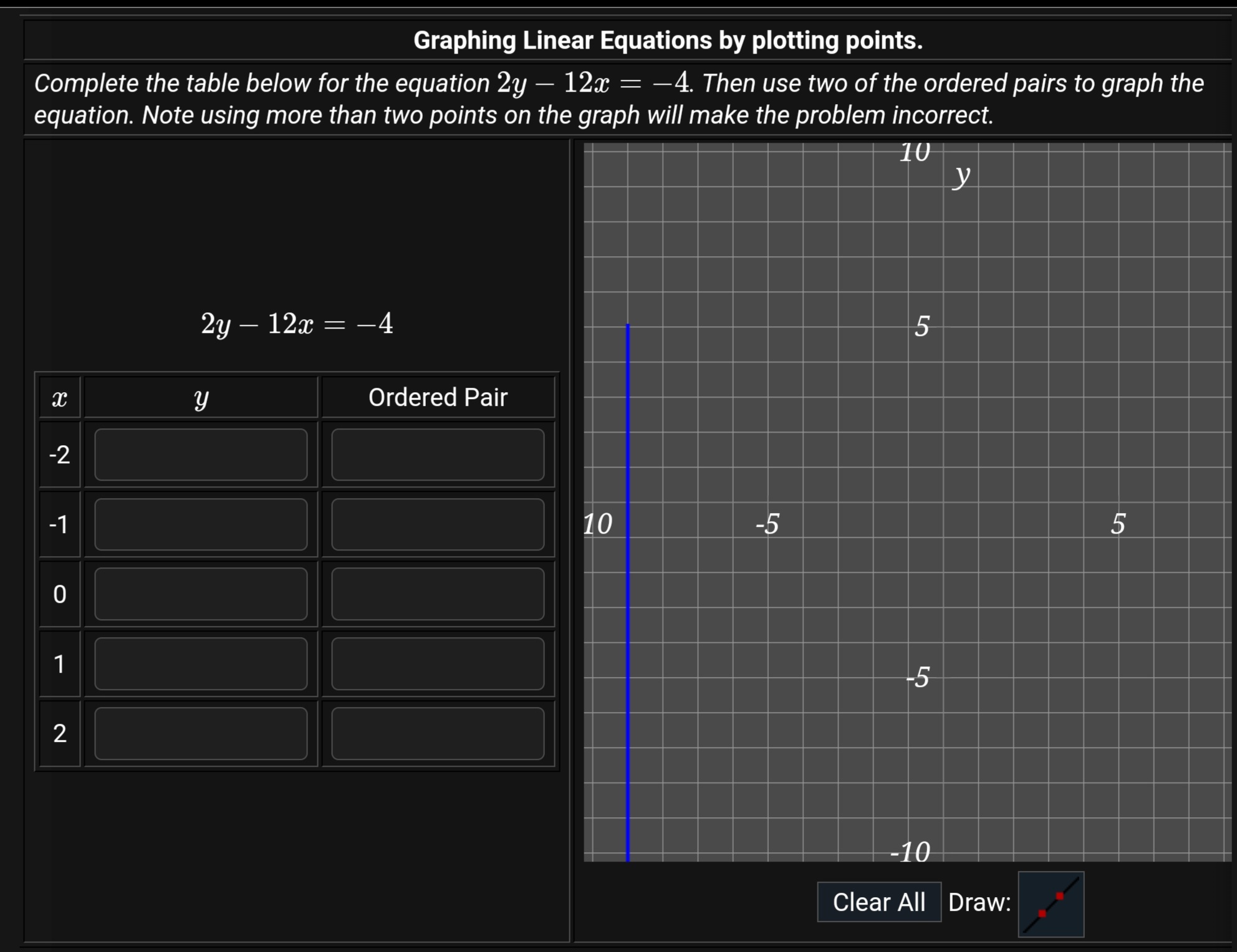 Solved For the equation −x+5y=−5 a) Complete the table: b) | Chegg.com