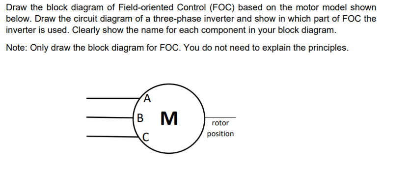 Solved Draw the block diagram of Field-oriented Control | Chegg.com