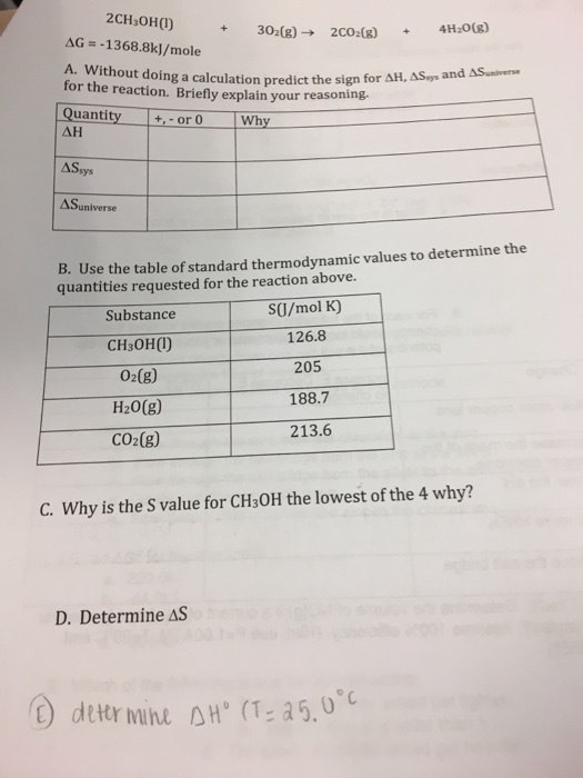 Solved Without doing a calculation predict the sign for | Chegg.com