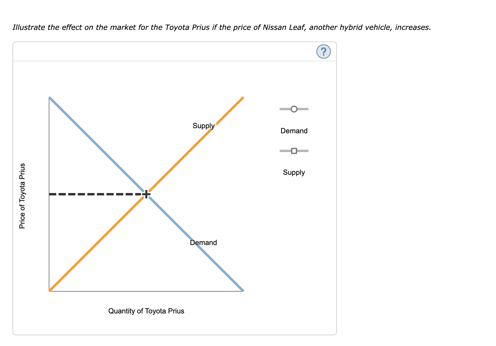 Solved Illustrate the effect on the market for the Toyota | Chegg.com